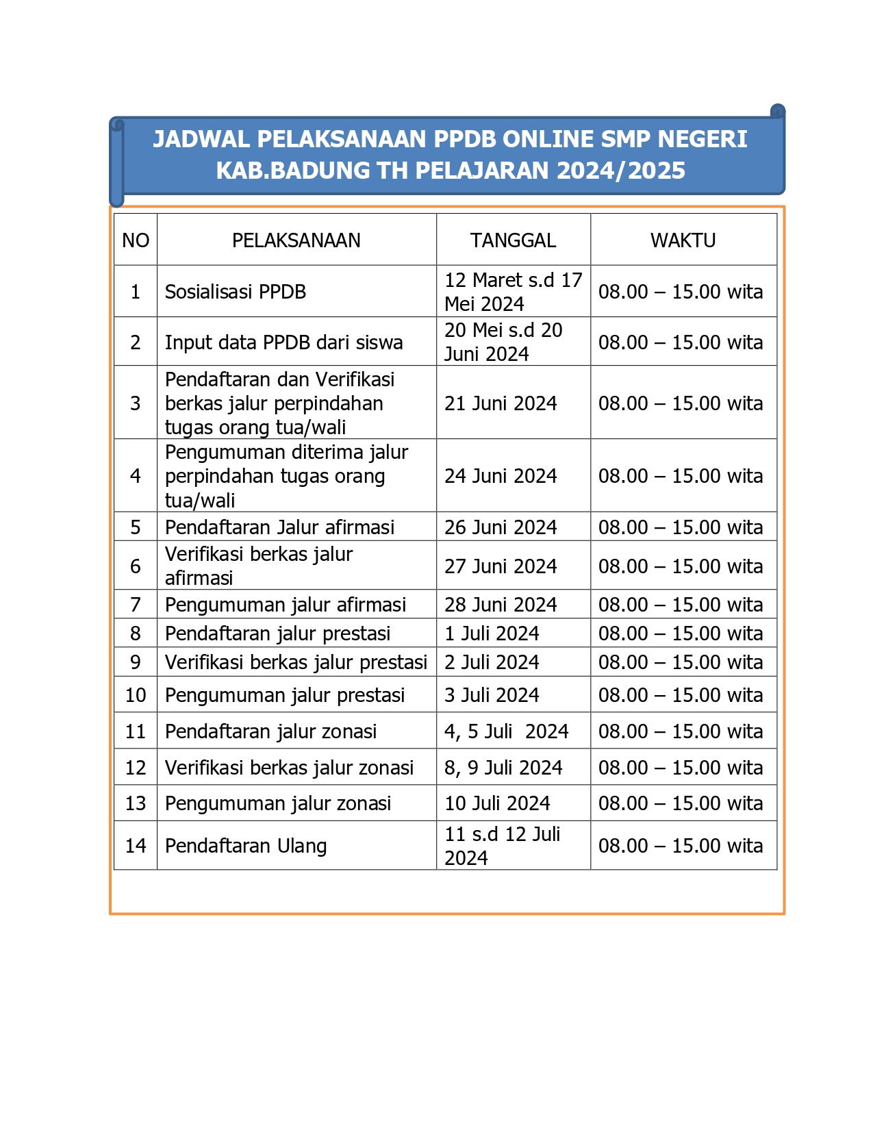 JADWAL PELAKSANAAN PPDB ONLINE SMP TA 2024/2025 – SMP NEGERI 2 KUTA